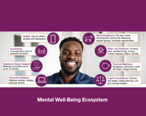 UPMC Insurance Services Division/Workpartners®: Supporting Employees ...